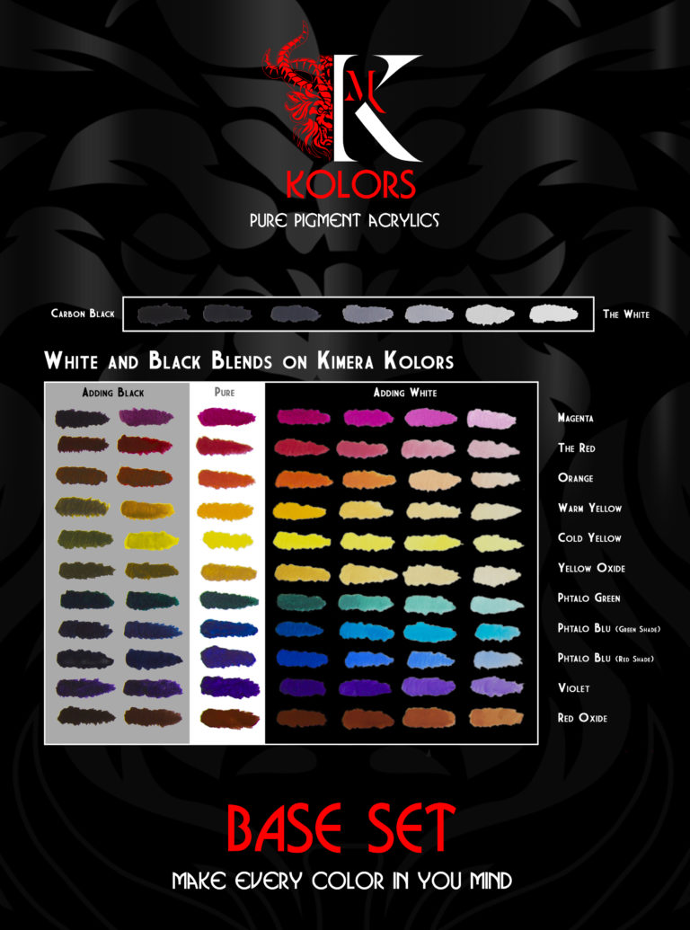 Kimera Kolors - PURE pigments BASE SET - Pegaso World