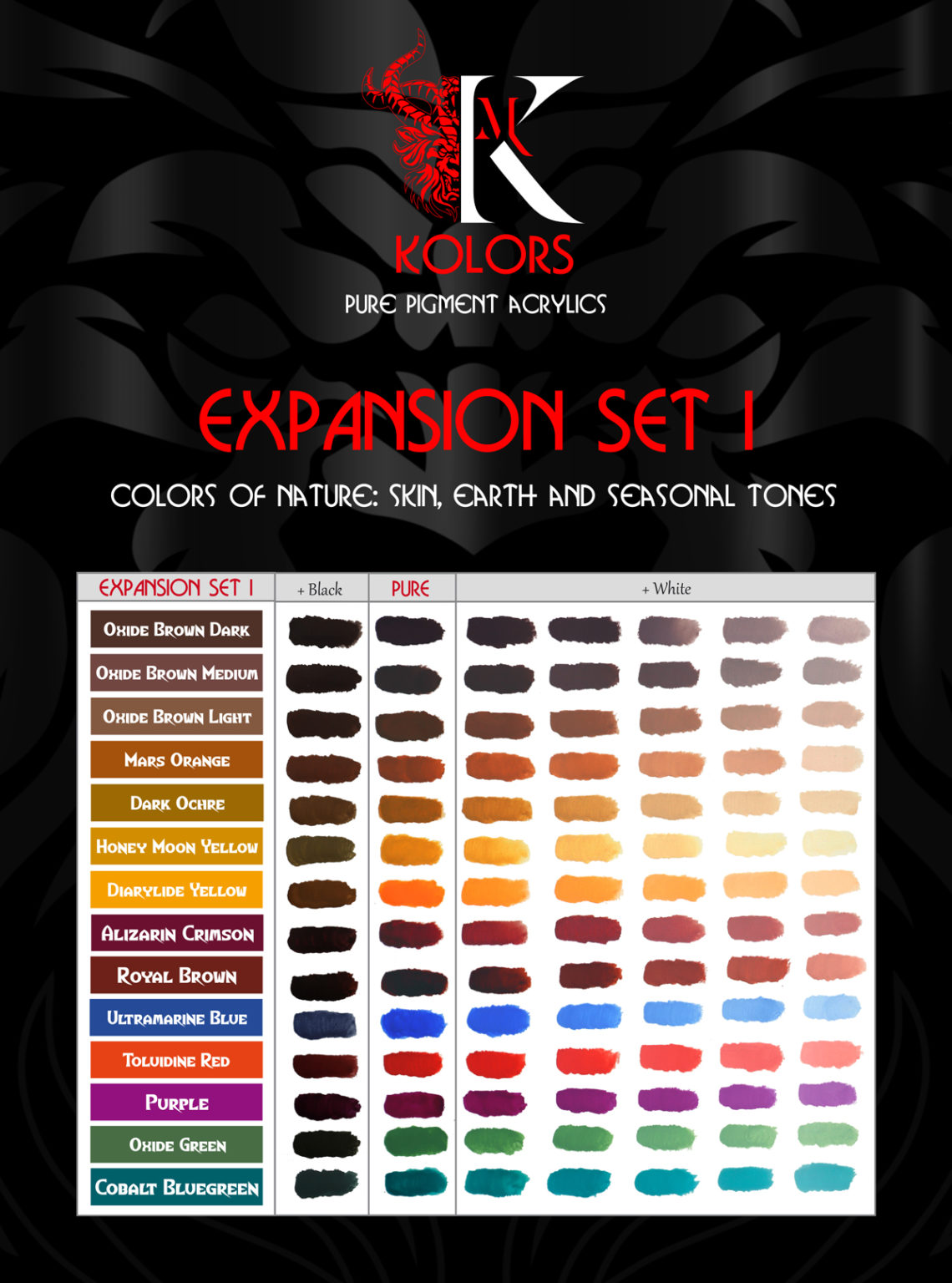 Kimera Kolors - PURE PIGMENTS EXPANSION SET: Colors of Nature - Pegaso ...